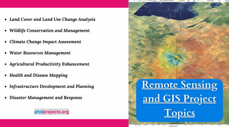 Remote Sensing and GIS Project Ideas