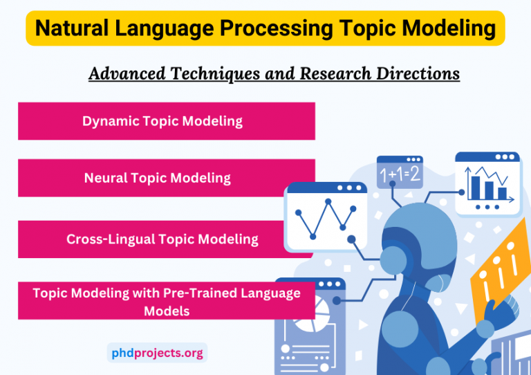 Natural Language Processing Topic Modeling Ideas