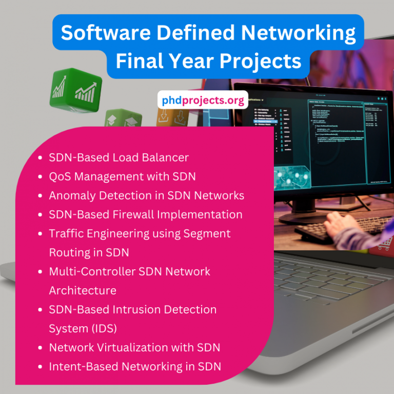 Software Defined Networking Final Year Thesis Ideas