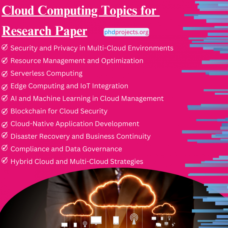 Cloud Computing Ideas for Research Paper