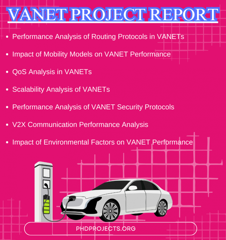VANET Project Topics