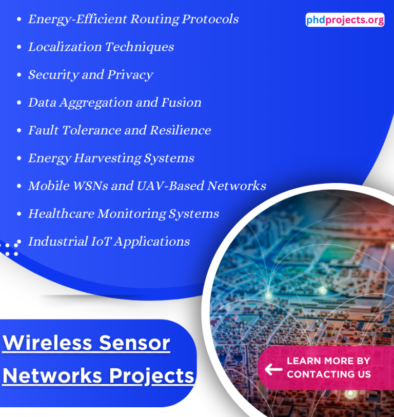 Wireless Sensor Networks Project Ideas
