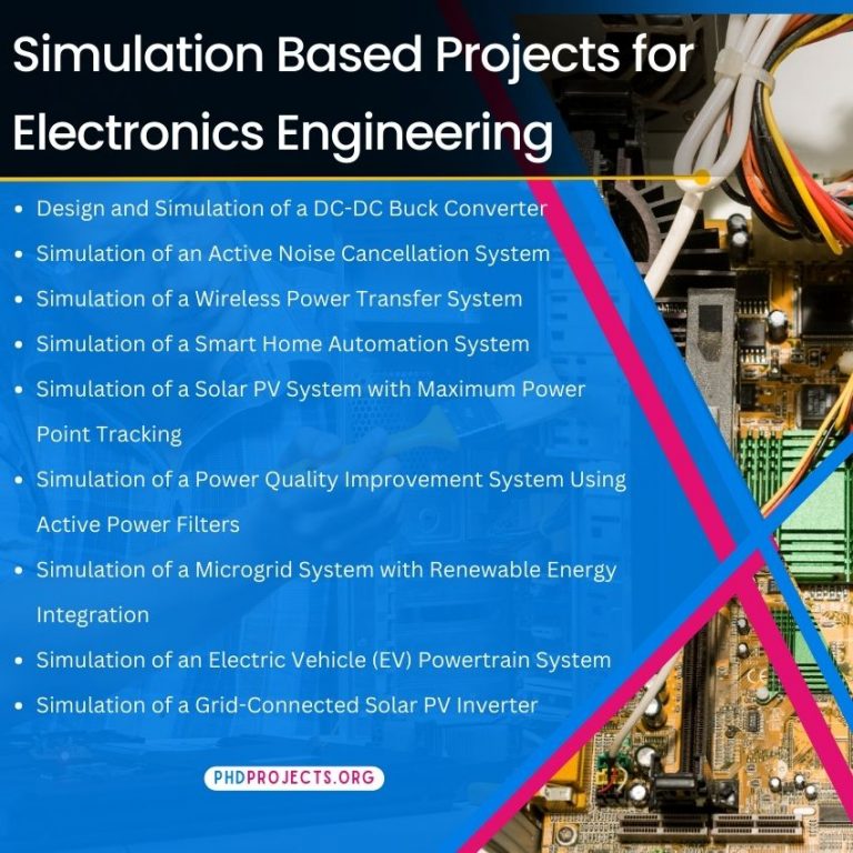 Simulation Based Project Topics for Electronics Engineering