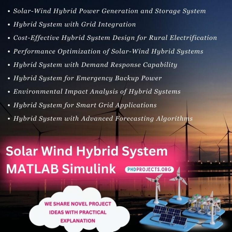 Solar Wind Hybrid System MATLAB Simulink Thesis Ideas